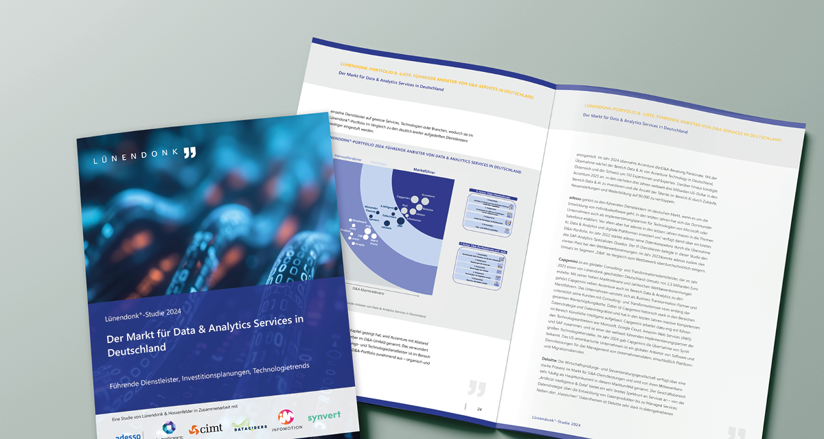 7th place Data & Analytics Specialists - Woodmark Consulting AG